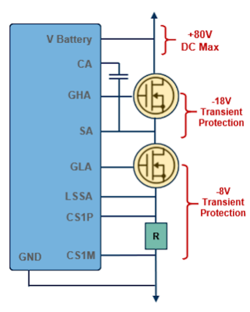 Common Driver Platform for 12V and 48V Systems