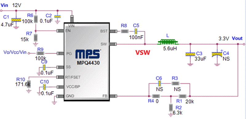 Switch Node Layout Considerations for EMC