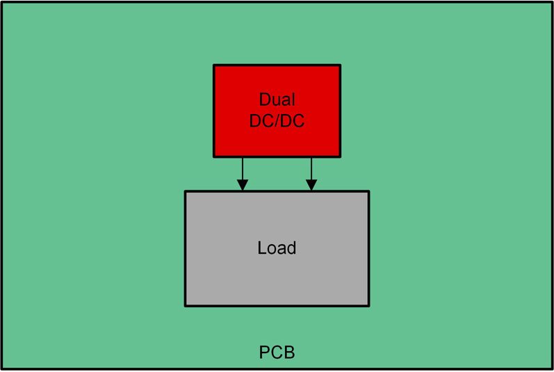 When to Use Single vs. Dual DC/DC Buck Regulators