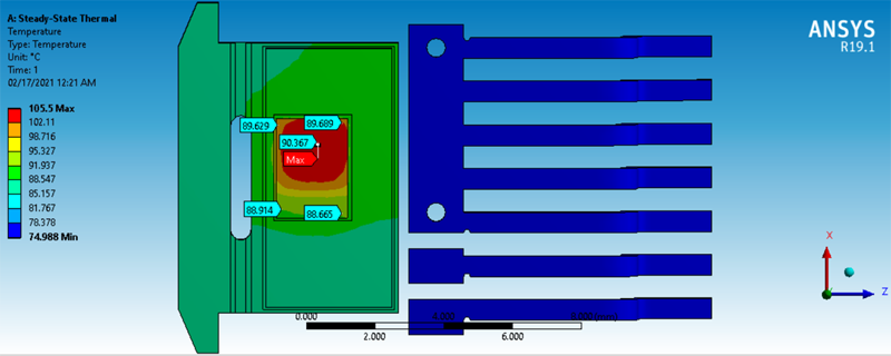 Silver Sintering Improves Thermal Conductivity
