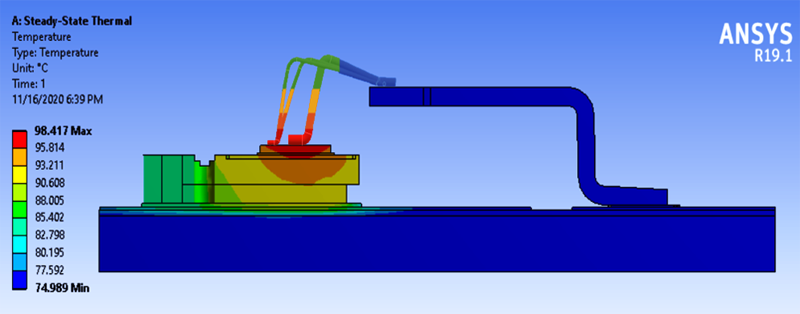 Silver Sintering Improves Thermal Conductivity