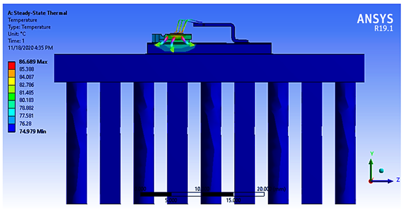 Silver Sintering Improves Thermal Conductivity