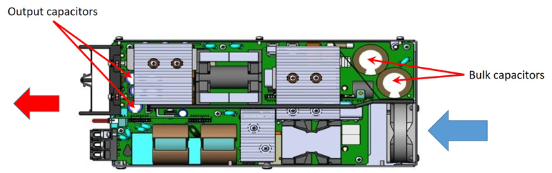 Which Airflow Direction for Power Supply Fan Cooling?