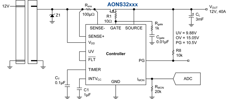 MOSFET for Hot-Swap Applications