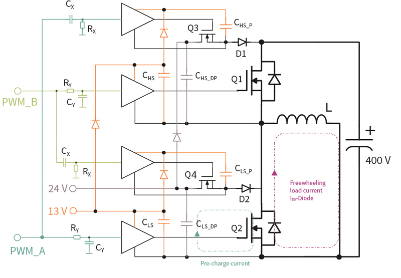 Innovative Silicon Solution for Highest PFC Efficiency