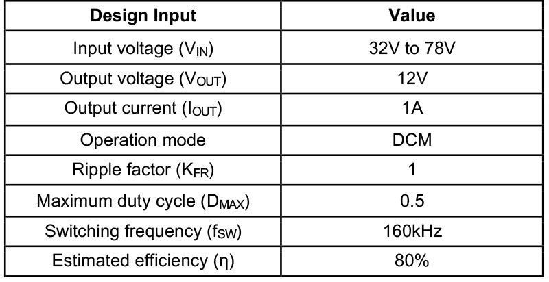 How to Design a Flyback Converter in Seven Steps