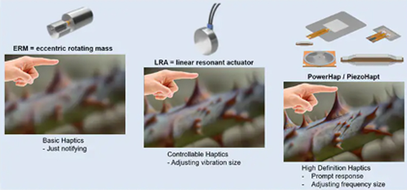 Haptic Devices Add Positive Feedback to the Automotive Experience