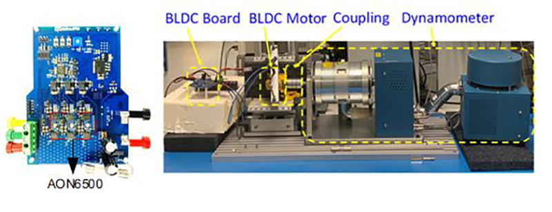 Trapezoidal Commutation for Brushless DC Motors
