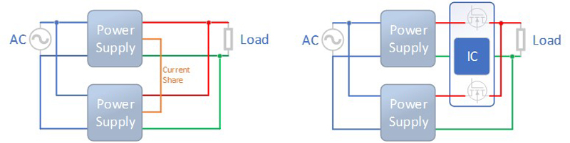 Parallel or Series Operation of Switched-Mode Power Supplies