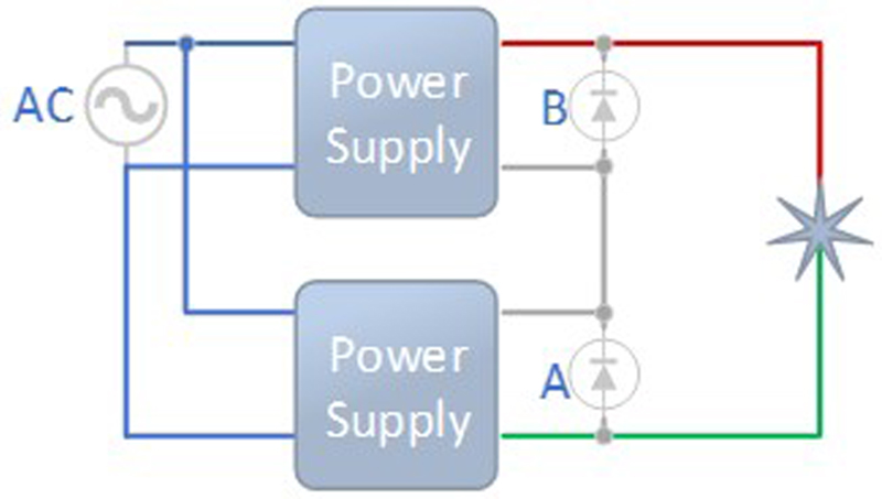 Parallel or Series Operation of Switched-Mode Power Supplies