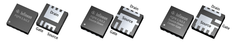 High power density and thermal management for compact low-voltage (LV ...