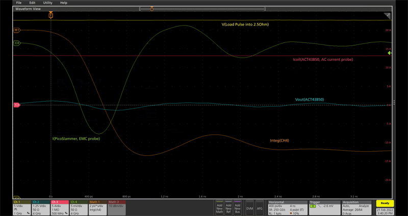 Evaluating Voltage Regulator Stability Using Step Load Testing