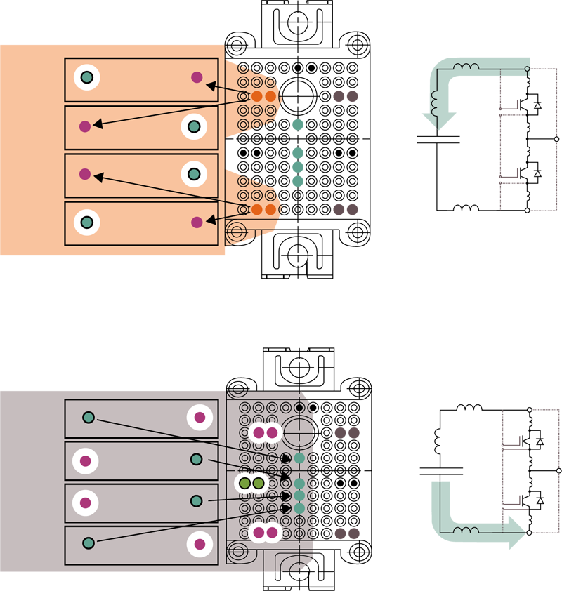 Bringing WBG technology to the next level: Part 3 of 4 Editorial Series ...