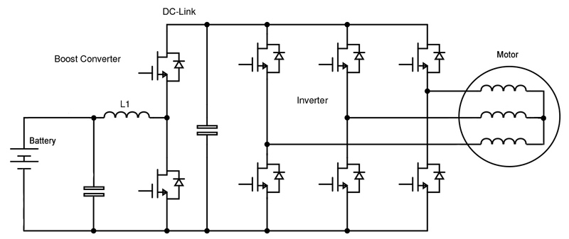 BLDC Motors Put the Power in Present Day Power Tools