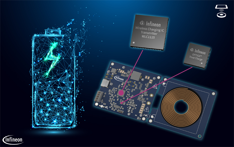 The Dawn of a New Era with High-Power Wireless Charging