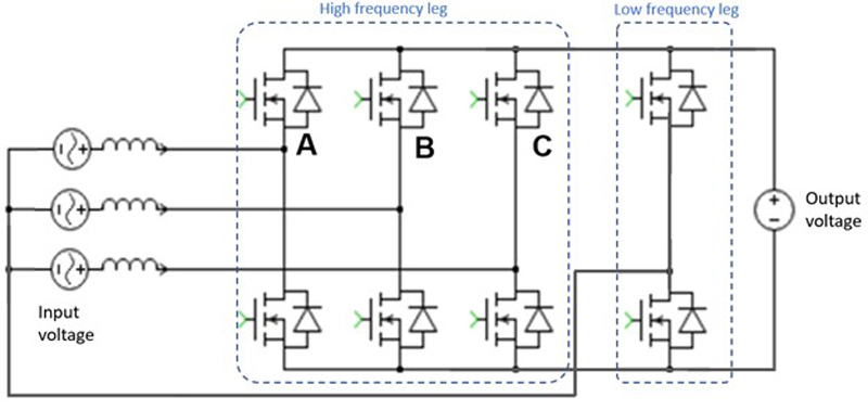 Pushing EVs Ahead of the Curve
