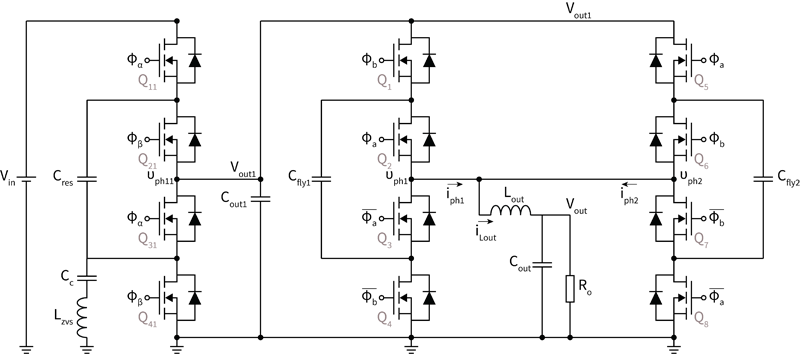 Understanding and Overcoming the Challenge of Powering AI in Data Centers