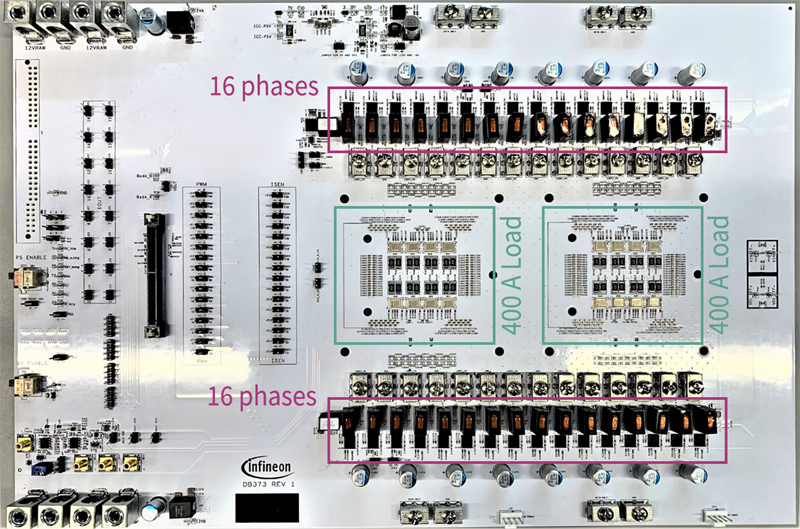 Understanding and Overcoming the Challenge of Powering AI in Data Centers