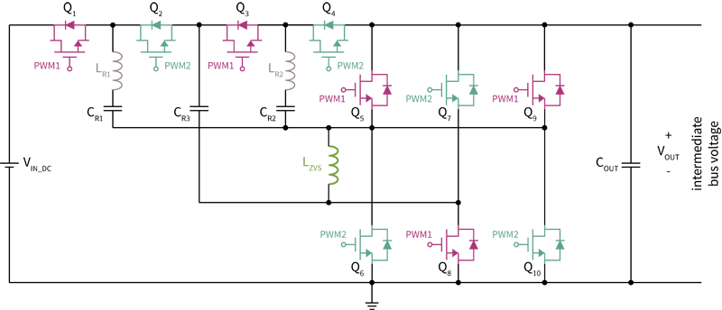 Understanding and Overcoming the Challenge of Powering AI in Data Centers