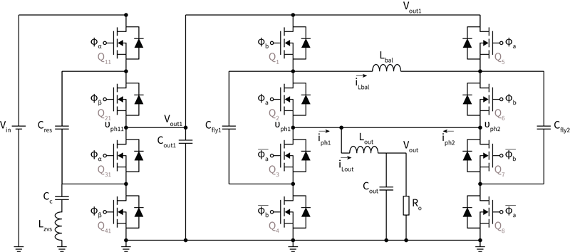 Achieving High Power Density in a Regulated IBC for Data Center ...