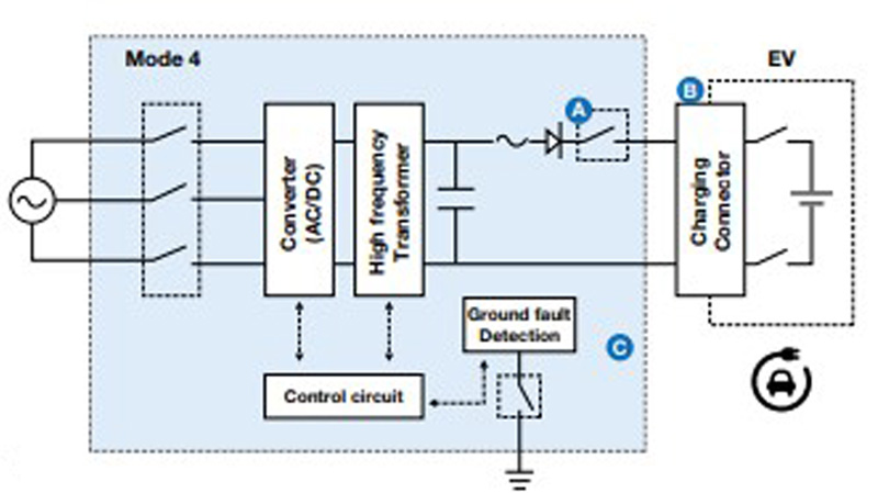 Relays Race to Help Bridge the Gap in EV Charging Capacity