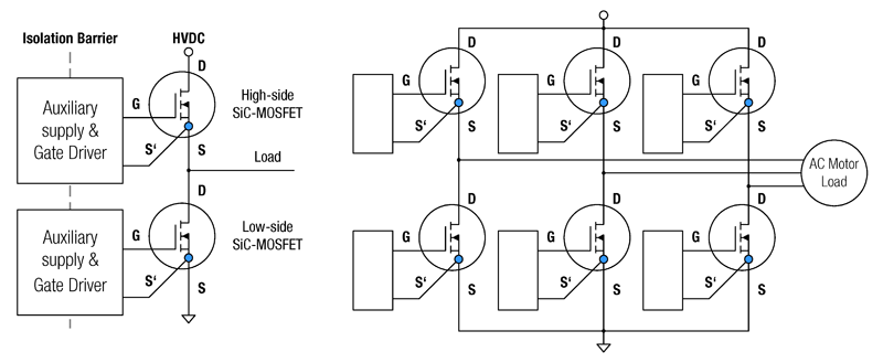 Driving Wide Bandgap Devices