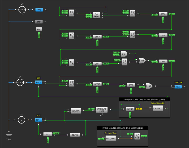 How to Create an I2C to UART Converter