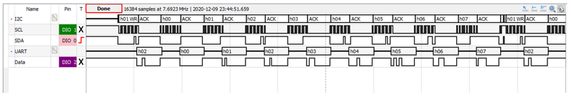How to Create an I2C to UART Converter