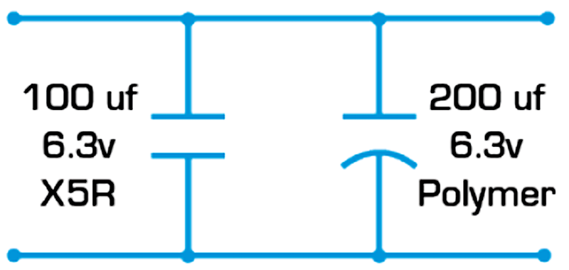 Output Filter Capacitor Characteristics and Performance in Miniature ...