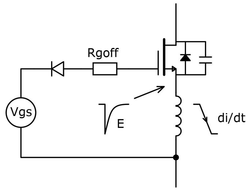 PCB Design Considerations with SiC FETs