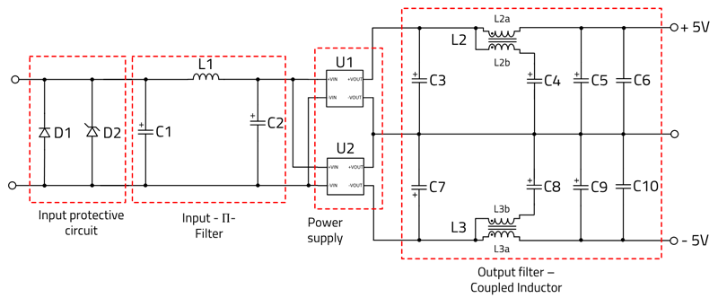 Isolated Power Supply Modules