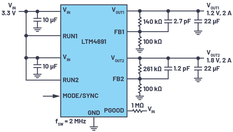 3.6 V Input, Dual Output µModule Buck Regulator Produces 2 A per ...