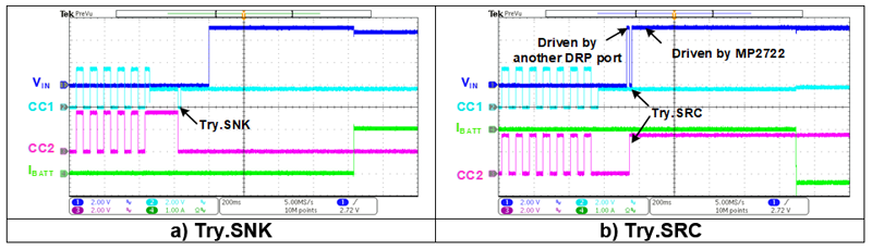Designing Dual-Role, USB Type-C Integrated Battery Management Solution ...