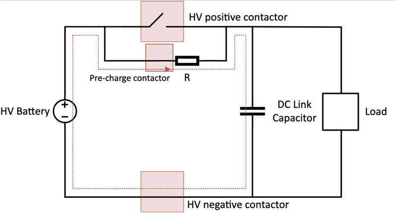 Pre-Charge Circuits in High-Voltage Systems