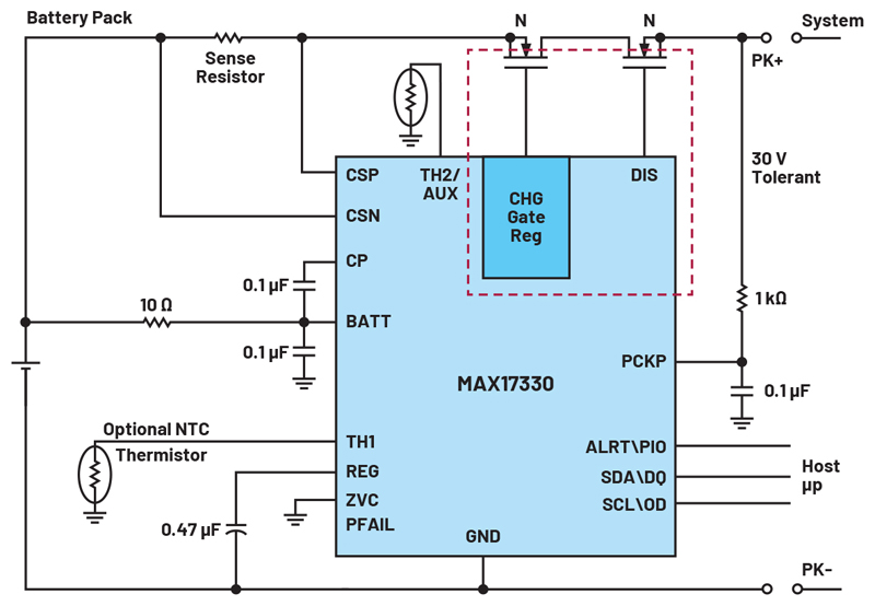 A Guide to Battery Fast Charging