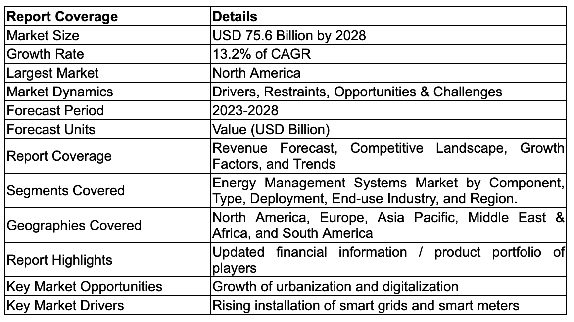 Infineon enhances 1200 V EconoDUAL 3 portfolio with IGBT7