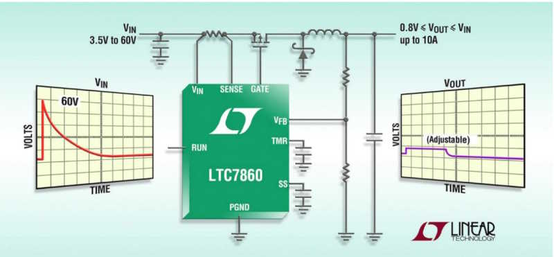 ­Using Surge Stoppers to Protect Circuits from Surges