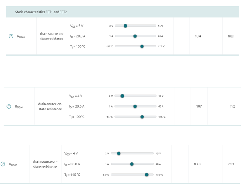 Multi-Dimensional MOSFET Modeling With Interactive Datasheets