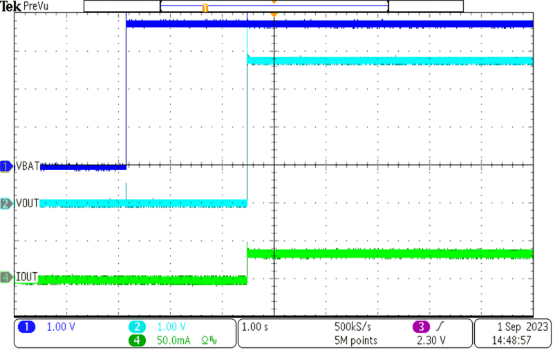 Advanced Battery-Management ICs are Essential Elements Powering the ...