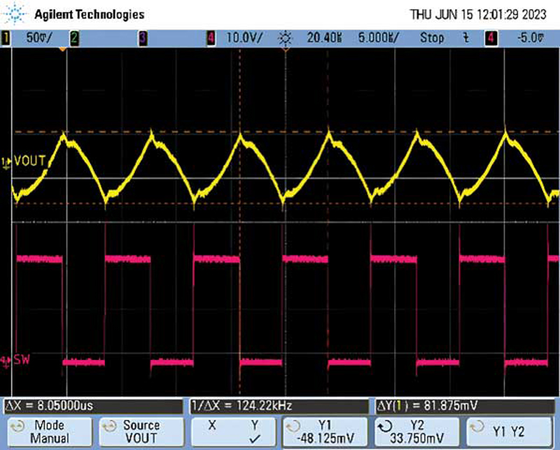 Analysis of SMPS and Rectification: Inductor Violations
