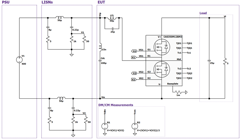 Power Modules: One shortcut to EMI Compliance