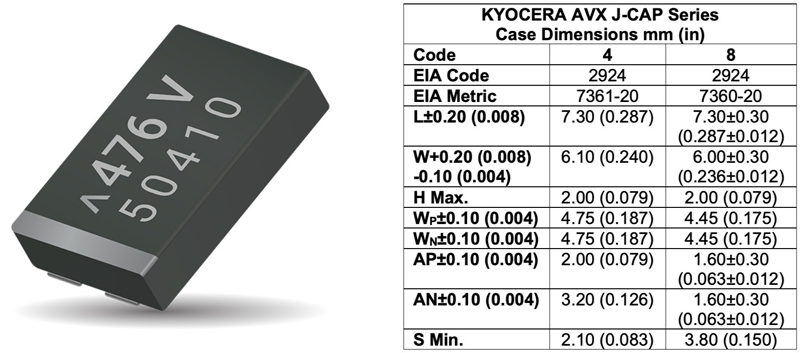Advances in Capacitors for Logic-Level to Medium-Power Applications