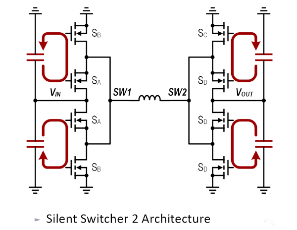 Buck-Boost Converters Get the Silent Treatment