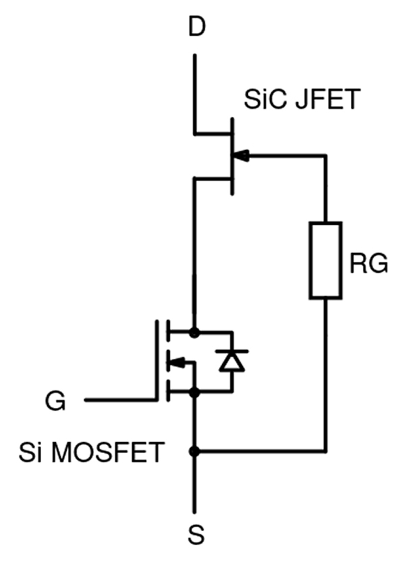 SiC Modules in Solar Inverters