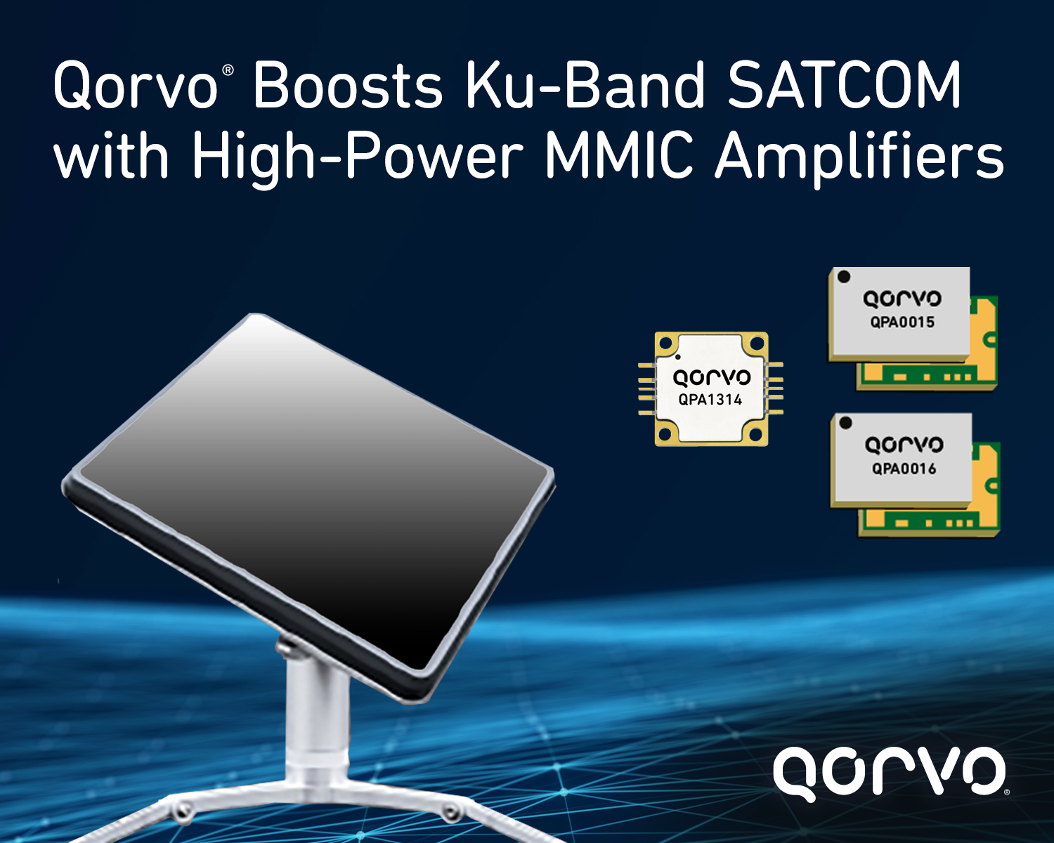 Qorvo Delivers Superior Ku-Band SATCOM Performance with Three Compact ...