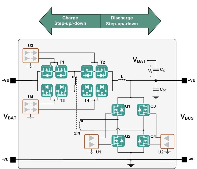 New Topology for Higher BBU Ratings at Old Dimensions for Data Centers
