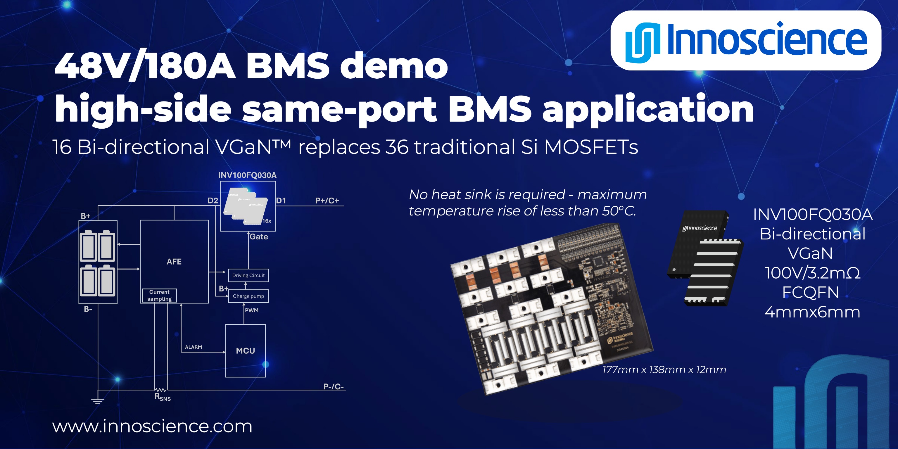 Innoscience Launches new Generation of BMS Solutions Based on 100V Bi ...