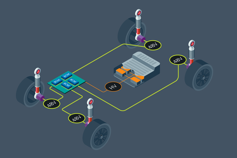 High-Density Power Modules Simplify and Downsize EV Power System Design
