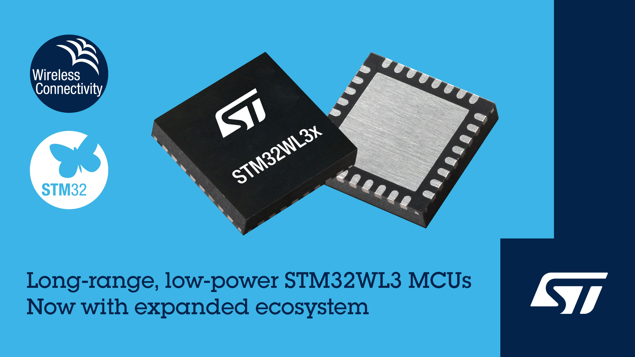 STMicroelectronics Announces Availability of STM32WL33 Low-Power, Long ...