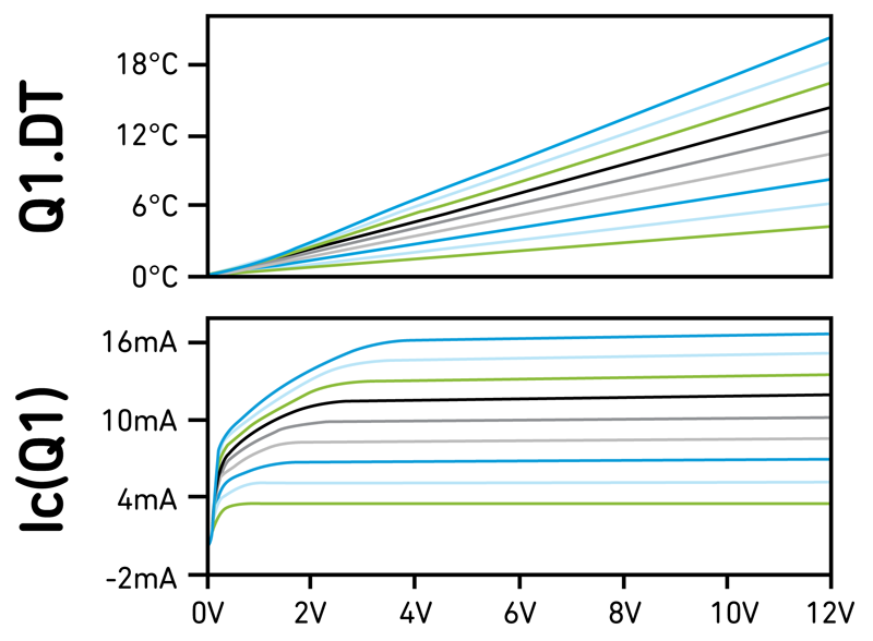 QSPICE: A Mission to Get SPICE Right